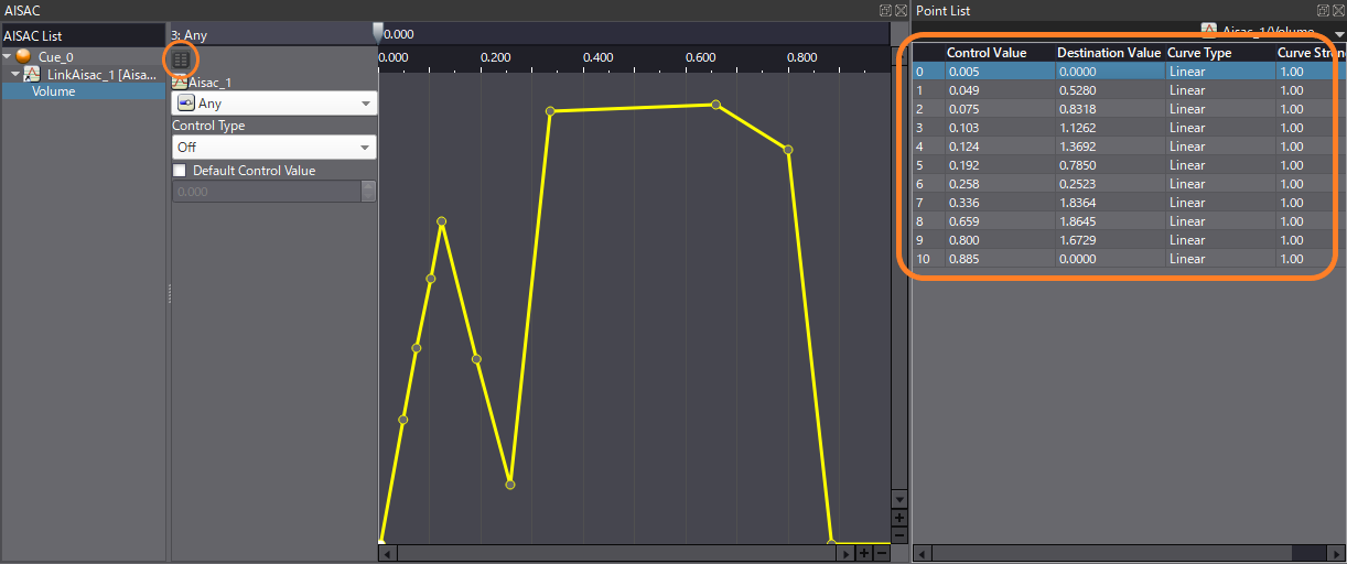 CRI ADX2 Tools Manual: 从列表编辑点